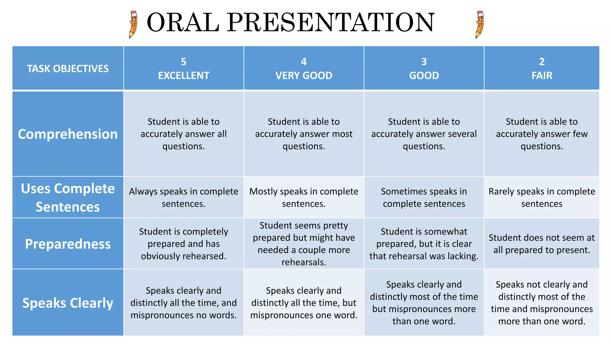 Subject Orientation.pptx
