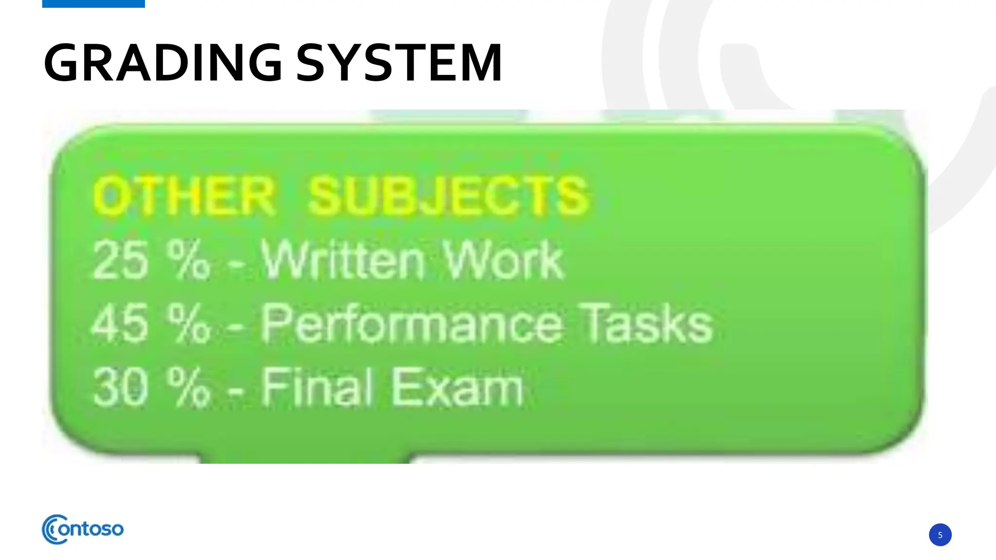 Subject Orientation on My Class Rules and Regulations | PPTX