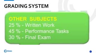 Subject Orientation on My Class Rules and Regulations | PPT