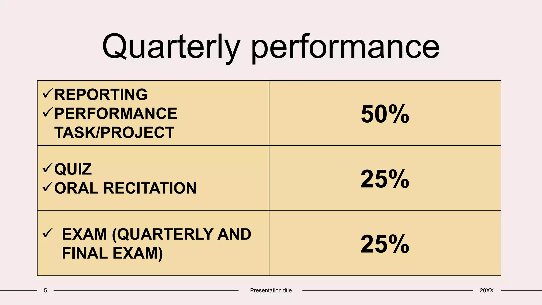 SUBJECT 1st week.pptx