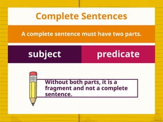 Subject and Predicate, English Language Arts | PPTX