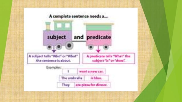 subject and predicate standard two eng.ppt