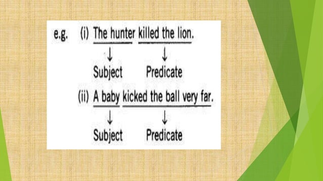 subject and predicate standard two eng.ppt