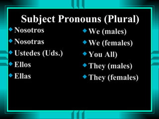 Subject Pronouns Spanish | PPT
