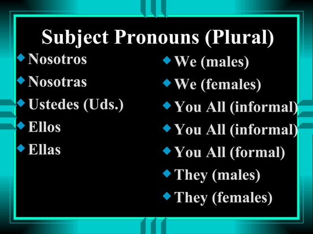 Subject Pronouns | PPT
