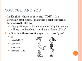 Subjectpronouns | PPT