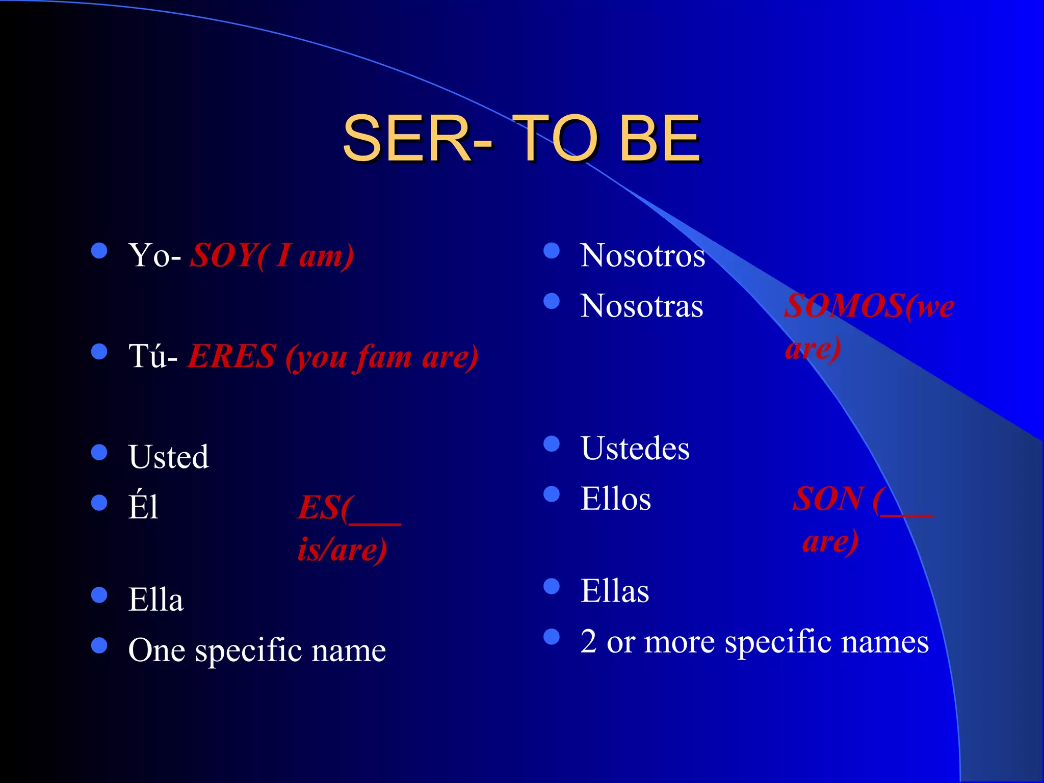 Subject pronouns | PPT