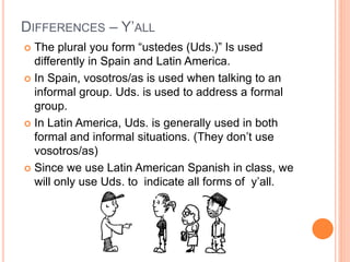 Subjectpronouns | PPT