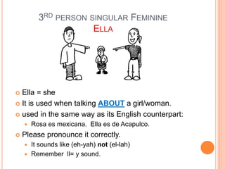 Subjectpronouns | PPT