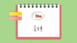 Subject pronouns | PPTX