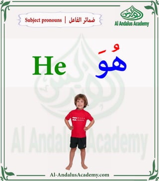 Subject Pronouns Poster