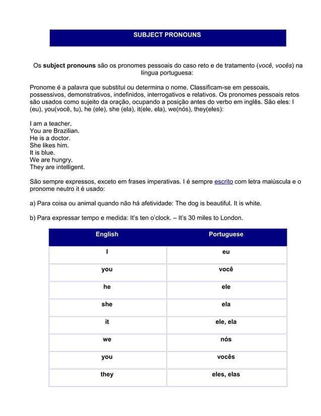 Subject Pronouns 1o Ano | PDF