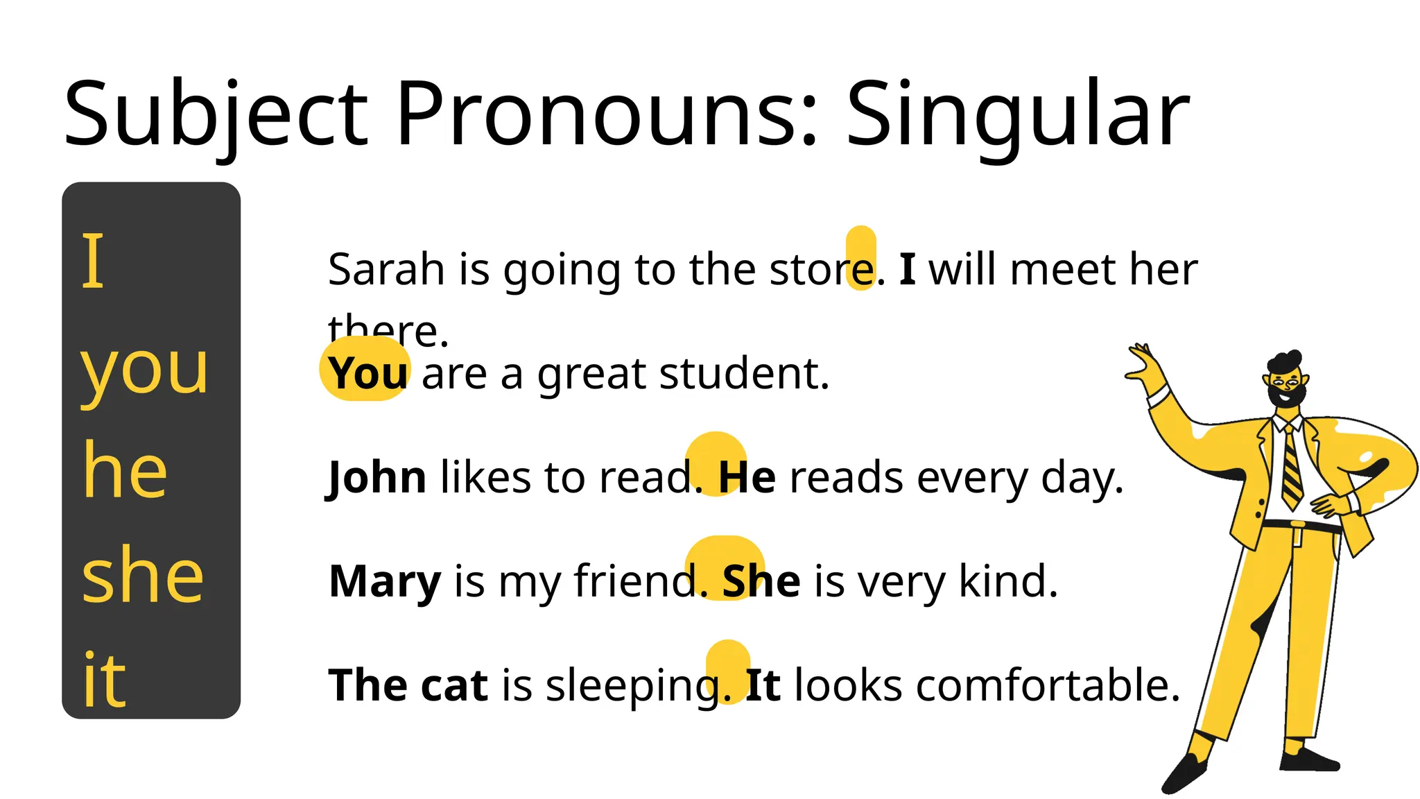 Subject Pronouns and Possessive Adjectives Presentation in Yellow and ...