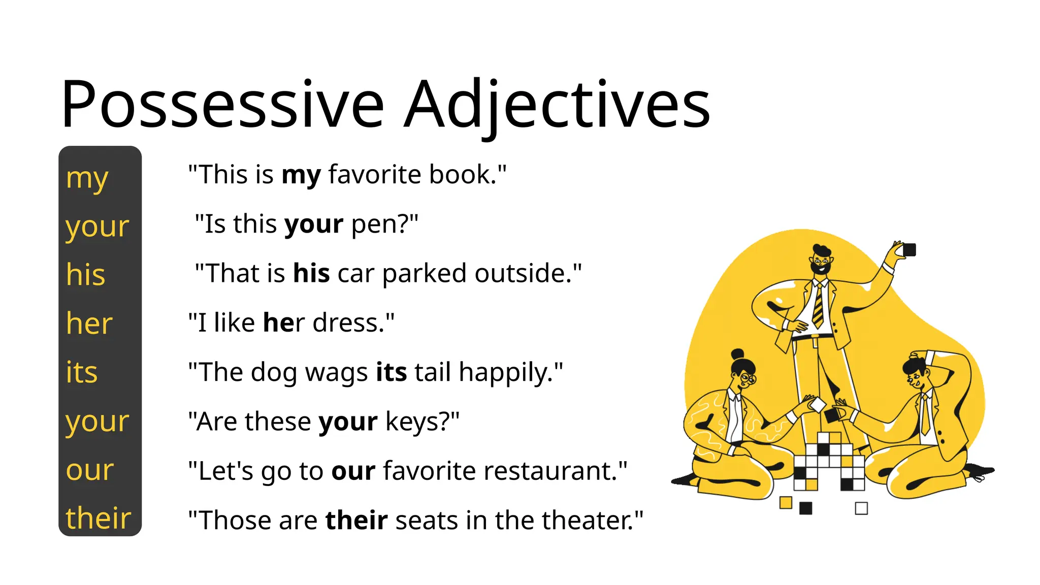 Subject Pronouns and Possessive Adjectives Presentation in Yellow and ...