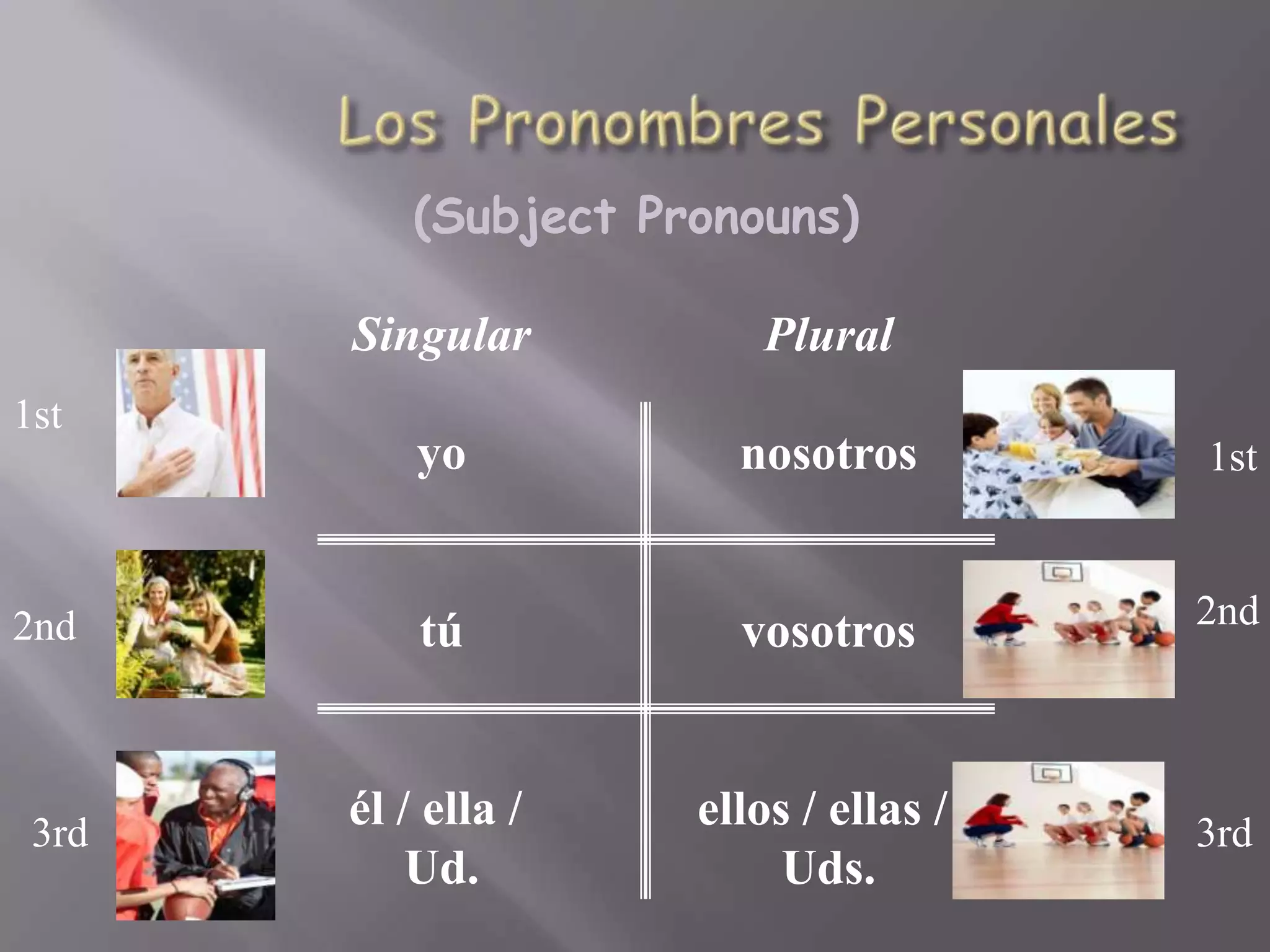 Subject pronounsandverbslos pronombres personalestc | PPTX