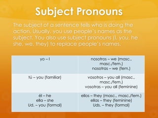 Subject pronouns, conjugation | PPTX