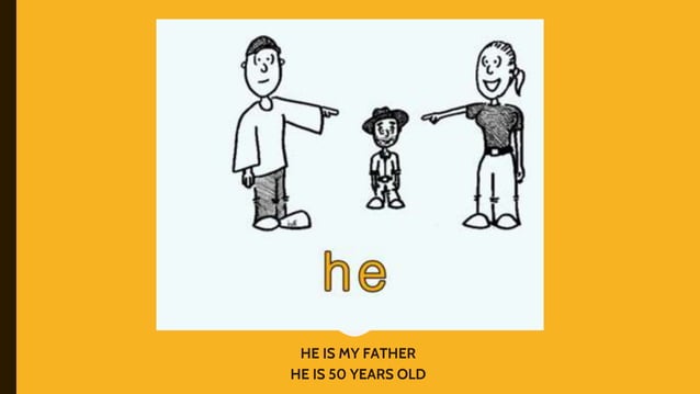 Subject pronouns verb be | PPTX