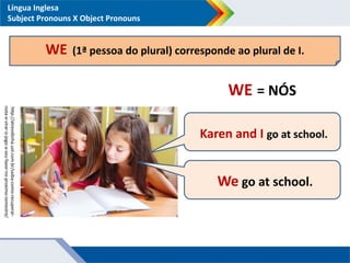 Língua Inglesa: Subject pronouns X object pronouns.pptx