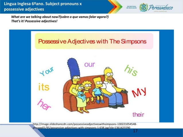 Subject pronouns X possessive adjectives.ppt