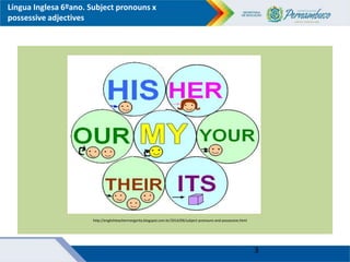 LÍNGUA INGLESA Subject Pronouns x Object Pronouns - ppt carregar