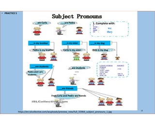 Subject pronouns X possessive adjectives.ppt