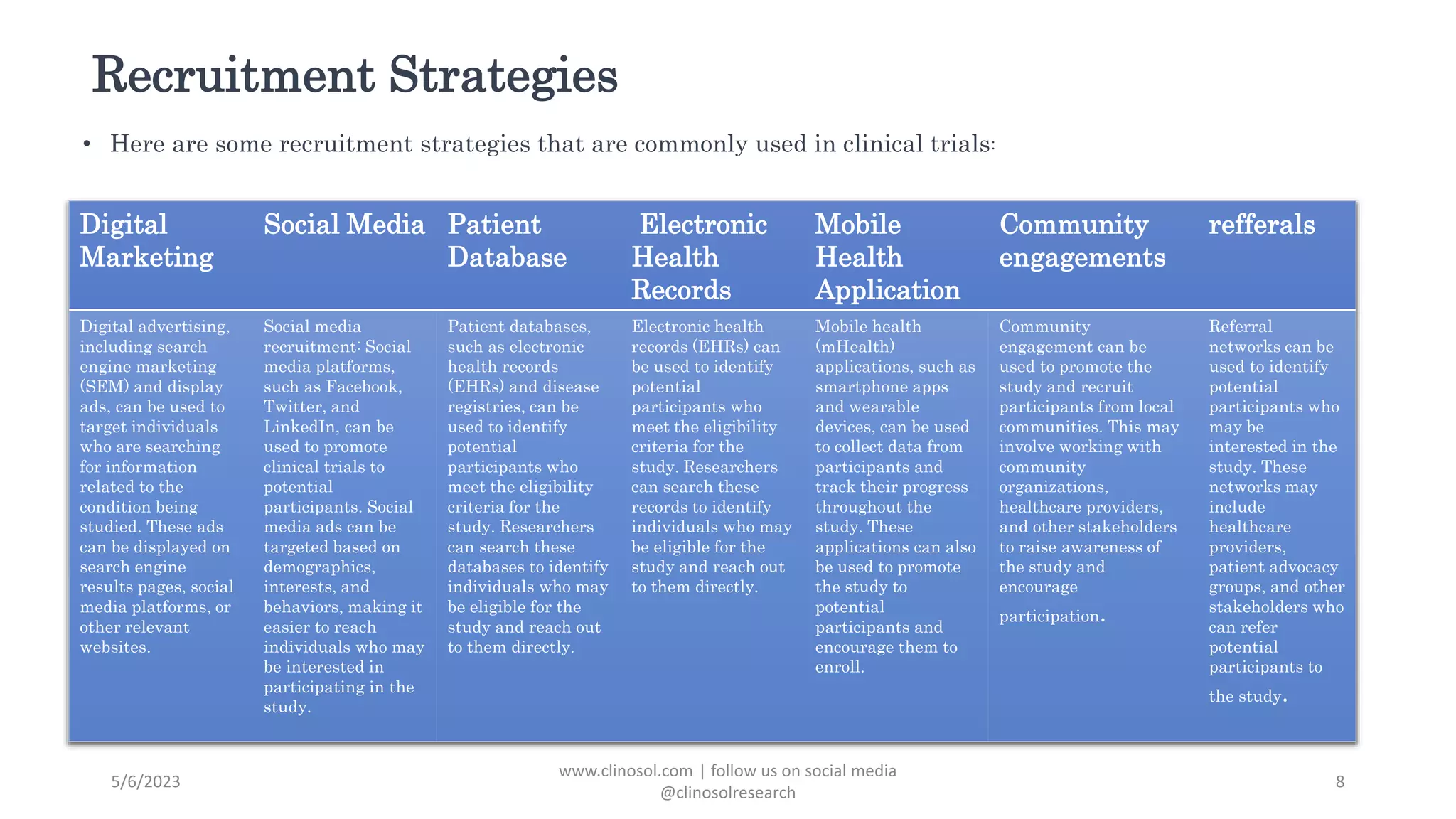 Subject Recruitment in Clinical Trials | PPTX
