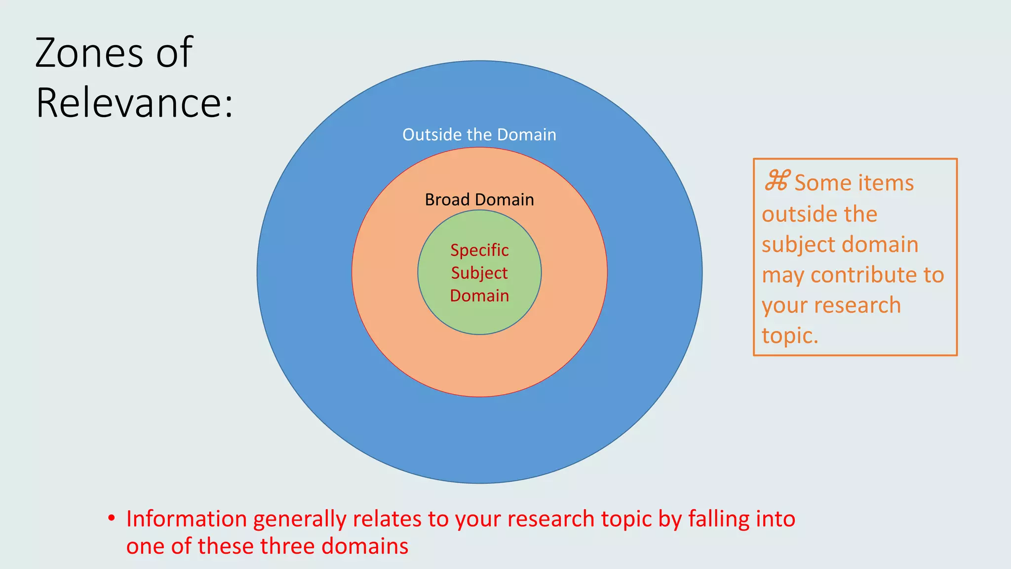 Relevance vs Subject | PPTX