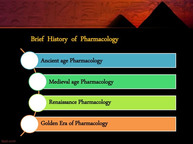 The History Of Pharmacology | PPTX