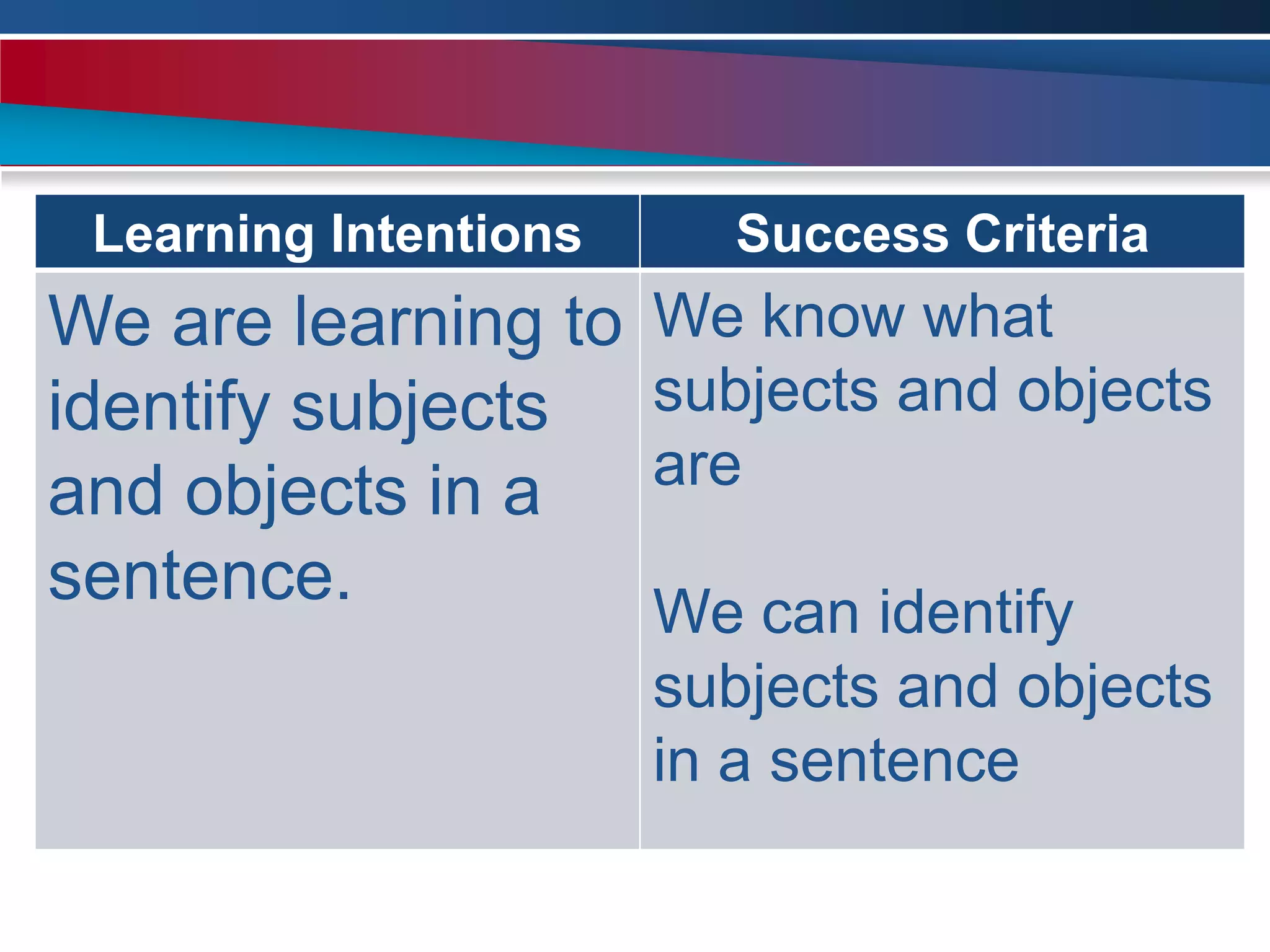 Subjects and objects | PPTX