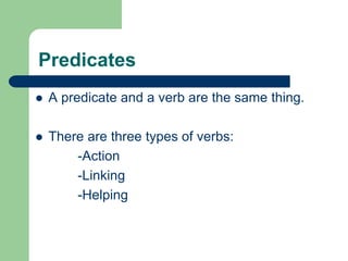 Subjects and Predicates Grammar PowerPoint | PPT