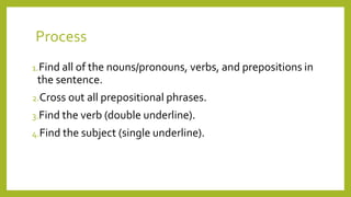 Subjects and Verbs | PPT