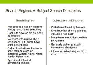 Subject search directory and | PPT