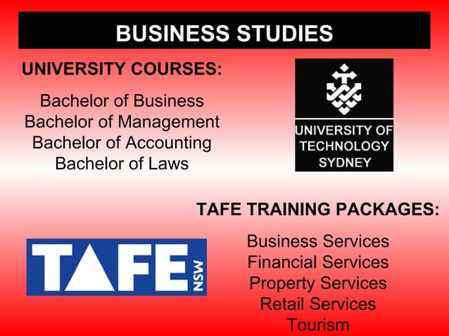 Business Studies | PPT