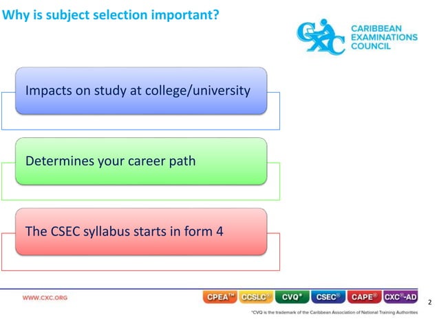 Subject Selection & Career Planning | PPT