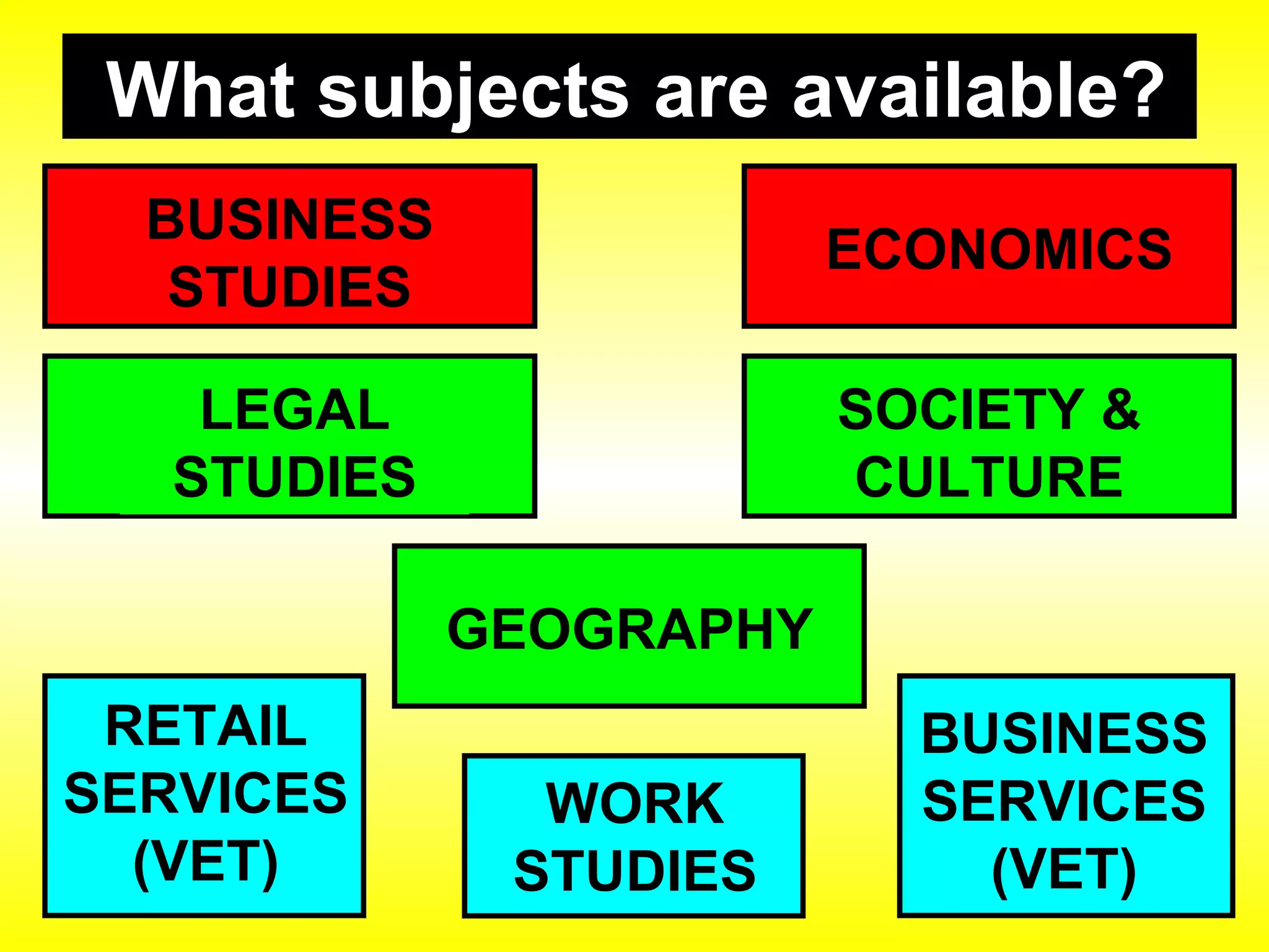 Geography | PPT | Undergraduate Education | College Education