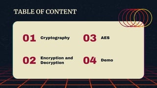 Advanced Encryption Standard Algorithm | PPT