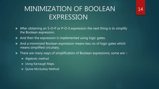 Subject seminar boolean algebra by :-shivanshu | PPTX