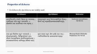 Ksheerapaka Kalpana, by Dr. Mamta Kolte pptx | PPTX