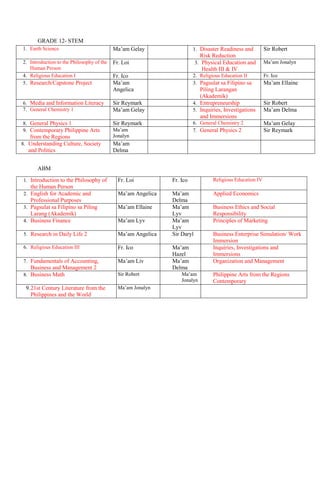 Subjects Grade 12.docx