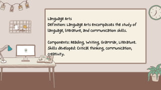 DESCRIPTION OF SCHOOL SUBJECTS IN ENGLISH.pptx