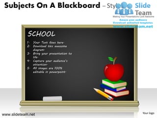 Subjects on a blackboardphysics music literature design 1 powerpoint ...