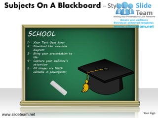 Subjects on a blackboardphysics music literature design 1 powerpoint ...