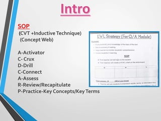 Subject System Presentation(CAMBRIDGE).pptx