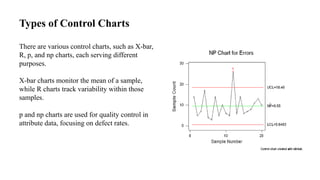 Subject_Total Quality Management.Presentation Control Charts, Charts ...