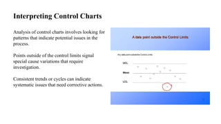 Subject_Total Quality Management.Presentation Control Charts, Charts ...