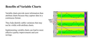 Subject_Total Quality Management.Presentation Control Charts, Charts ...