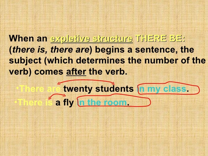 Subject Verb Agreement, Using An Explitive, By Dr. Shadia
