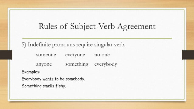 Subject-Verb Agreement Output (for easy grasps on writing simple ...