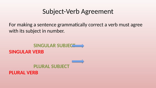 SubjectVerb-Agreement_Grade 5.pptx helps you use this resource in the ...
