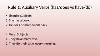 SubjectVerb-Agreement_Grade 5.pptx helps you use this resource in the ...